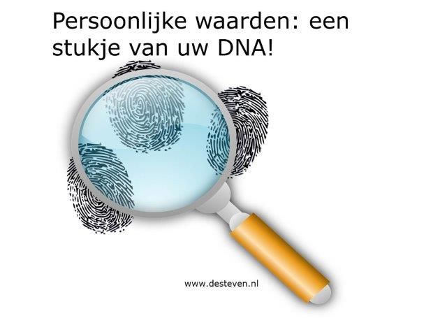 Persoonlijke waarden: kent u ze? En wat zegt dat?