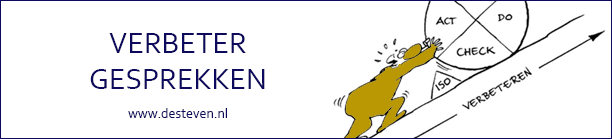 Gesprekkencyclus of gesprekscyclus van personeelsgesprekken