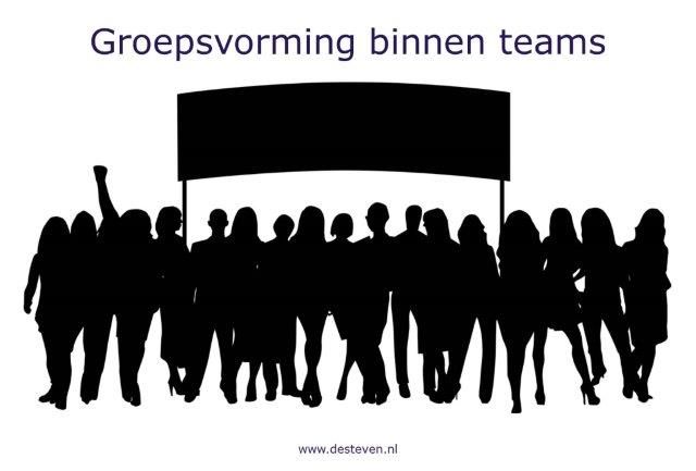 Negatieve groepsvorming of kampvorming binnen teams of organisaties